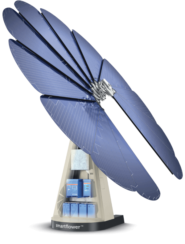 The Smartflower Plus - NuNRG Group